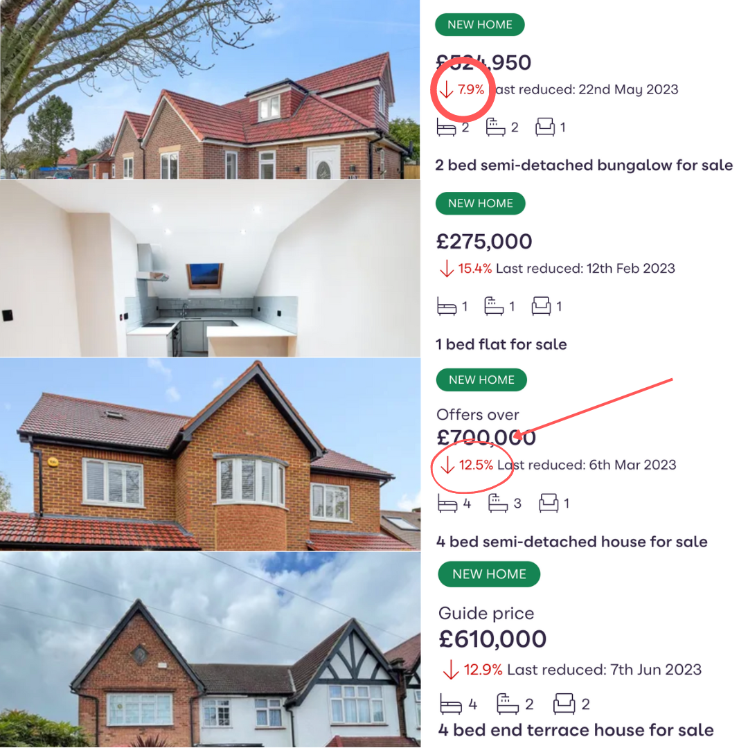 UK House Prices - What You Need To Know Beyond The Chat